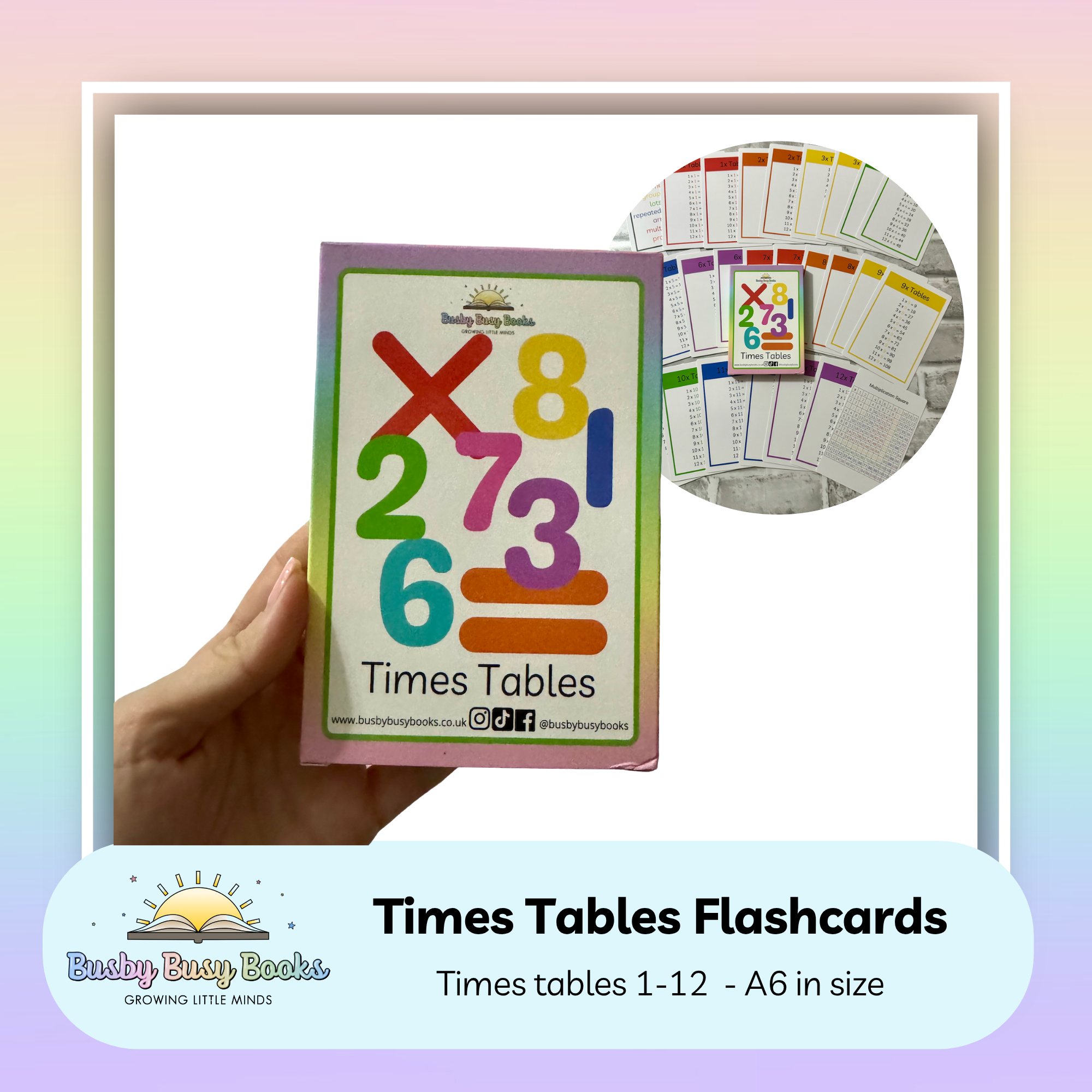 Times Tables Flashcards – KS2 Maths Multiplication Resource – Blue Rain ...